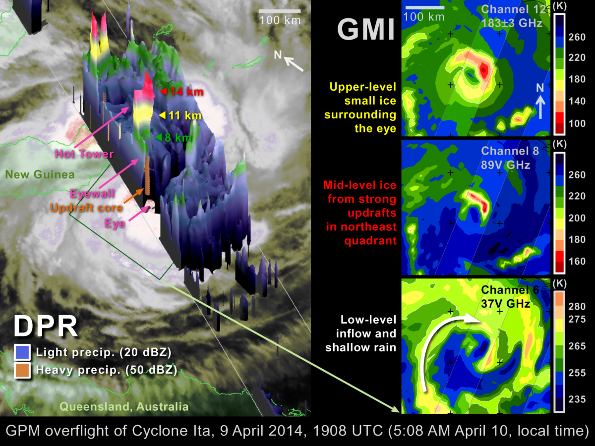 Microwave Remote Sensing Group – Center for Earth Observing and Spatial ...